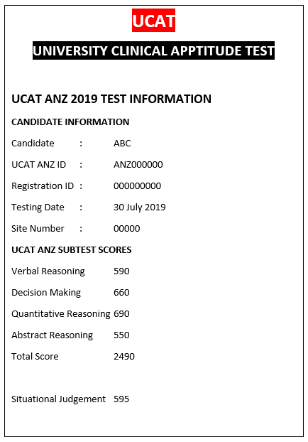 Newton Classes - UCAT